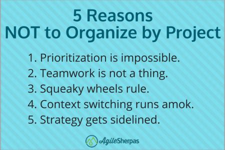 The Most Common Agile Marketing Mistakes And How To Avoid Them