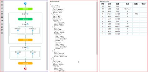 GitHub Censoft Corp Flow Graph Designer A Visual Flow Graph Designer For React