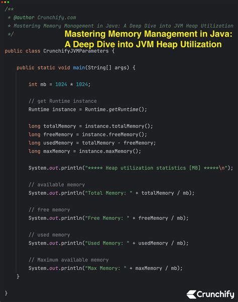 Mastering Memory Management In Java A Deep Dive Into Jvm Heap Utilization • Crunchify