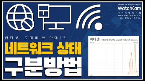 인터넷이 안된다면 네트워크 상태를 꼭 확인하세요 Youtube