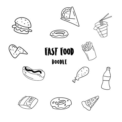 Free Fast Food Restaurant Templates To Edit Online