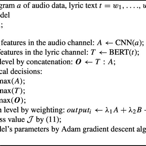 Multi Modal Music Genre Classification With The Hybrid Fusion