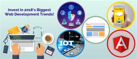 web development openwave computing blog latest updates and trends
