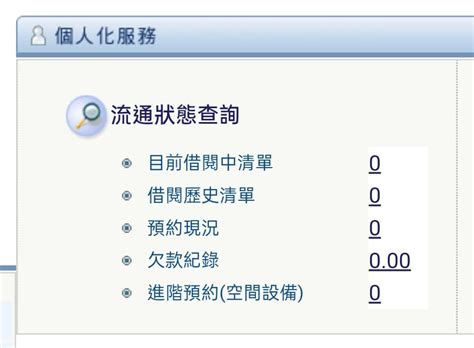 圖書館自動借書機 暨南大學板 Dcard