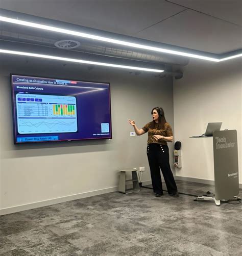 Powerbi Microsoftfabric Dataanalytics Businessintelligence Ai