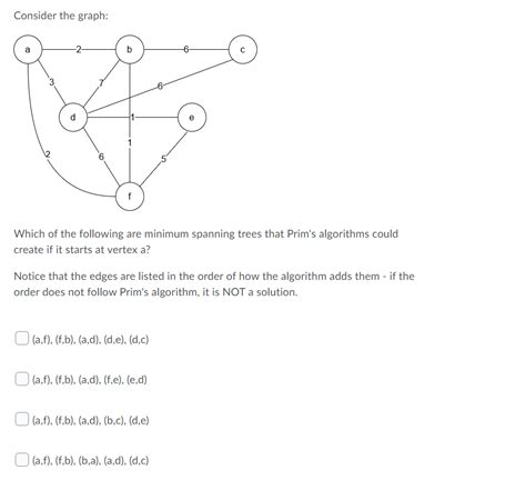 Solved Consider The Graph 2 B 6 3 D 1 е 5 F Which Of The