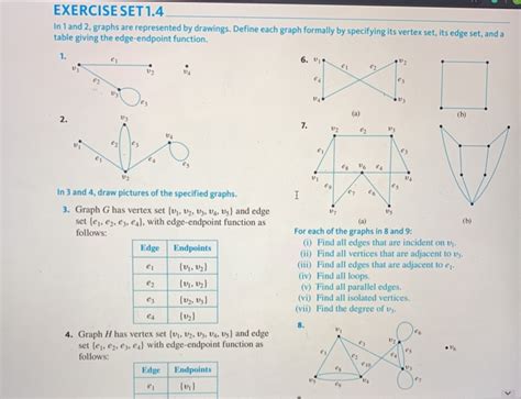 solved exercise set 1 4 in 1 and 2 graphs are represented