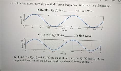 Solved Mechatronics Mechanical Engineering Question Please Chegg
