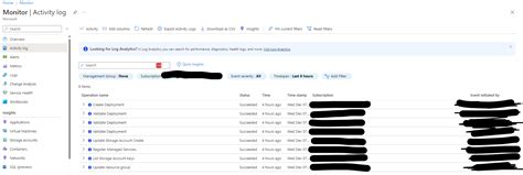 azure lighthouse drm controls with microsoft sentinel azure cloud