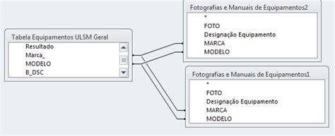 Sql Why Getting Syntax Error On Case When And Now Blank With Iif