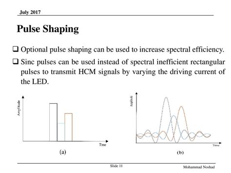 Ieee Tg13 Review Of Vlncomms Phy July Ppt Download