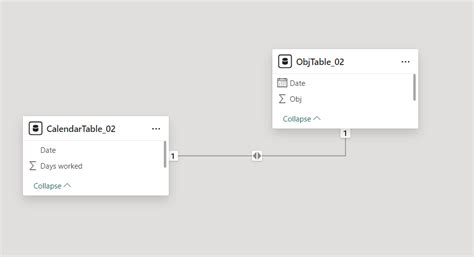 Powerbi Calculate Prorate Value With Dax Pbi Stack Overflow