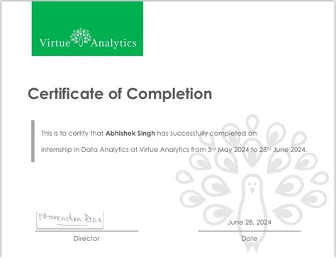 Abhishek Singh On Linkedin Dataanalytics Internshipexperience Professionalgrowth