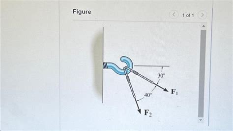 Solved Two Forces Act On The Hook As Shown In Figure 1