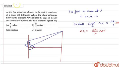 at the first minimum adjacent to the central maximum youtube