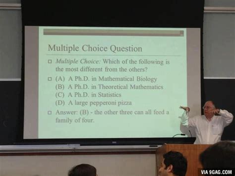 Multiple Choice Question GAG