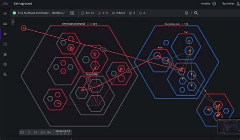 Xm Cyber Reveals First Ever Integrated Vulnerability And Attack Path