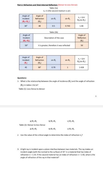 Solved Investigate The Laws Of Reflection Refraction Chegg Com