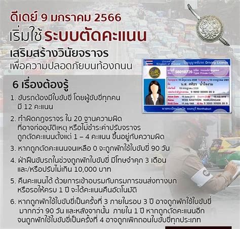 จับตา ผิดกฎจราจรแบบไหนถูกตัดแต้ม เริ่ม 9 ม ค 2566 ศูนย์ข้อมูลandข่าวสืบสวนเพื่อสิทธิพลเมือง