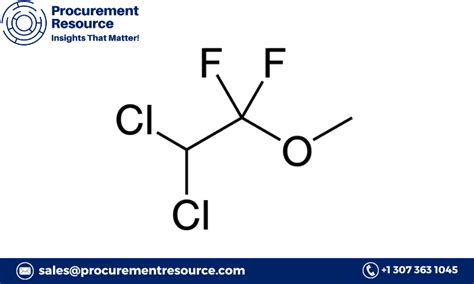 Methoxyflurane Production Cost Analysis Report