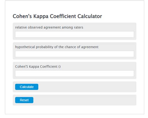 Cohens Kappa Coefficient Calculator Calculator Academy