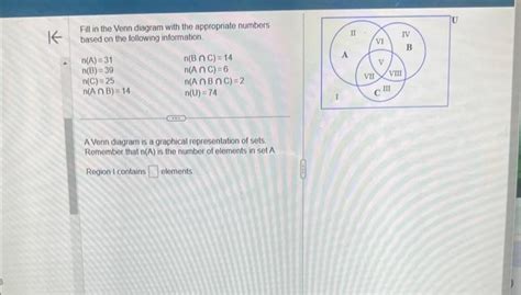 Solved Fill In The Venn Diagram With The Appropriate Numbers