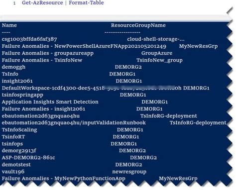 Get Azresource Azure Lessons