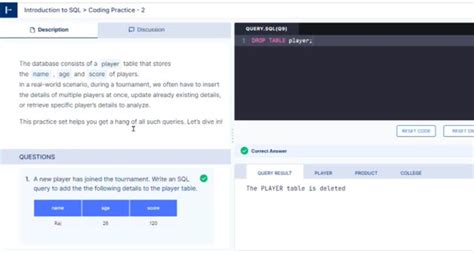 Sai Suresh Koppula On Linkedin Day Sql Coding
