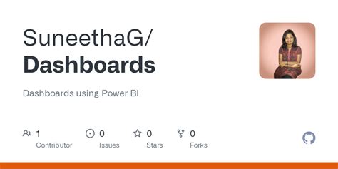 Github Suneethag Dashboards Dashboards Using Power Bi