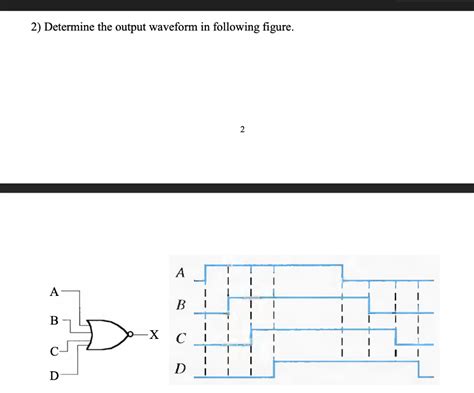Solved Determine The Output Waveform In Following Figure Chegg Com