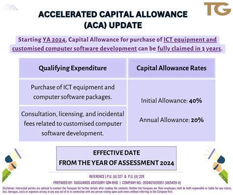 Accelerated Capital Allowance For Ict Equipment Taxguards Advisory