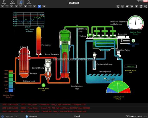 Modbus Tcp Server Room Data Logger Remote Wireless Rs485 Wireless