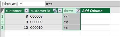 การใช้ Excel Power Pivot ตอนที่ 4 Data Model ทำงานอย่างไร Thep Excel