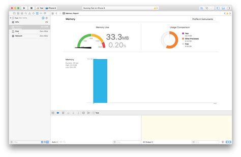 Objective C Why Does Ios App Crash When Receiving