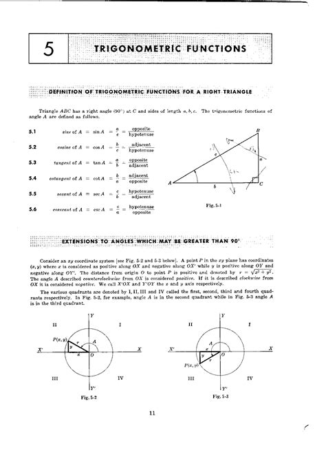 SOLUTION Trigonometric Functions Studypool