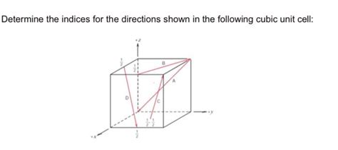 Solved Determine The Indices For The Directions Shown In The