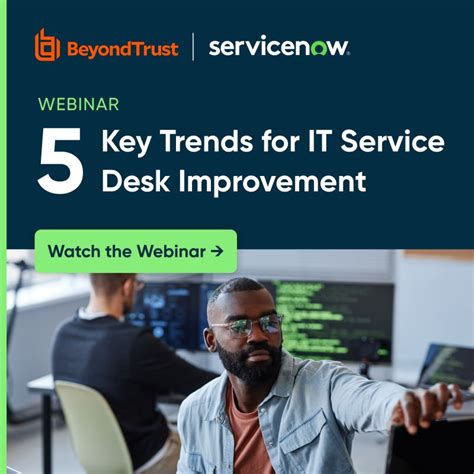 Beyondtrust On Linkedin Identity And Access Security Beyondtrust
