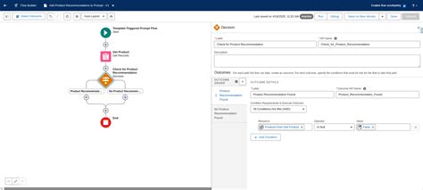 How To Use Template Triggered Prompt Flows In Salesforce To Automate Ai