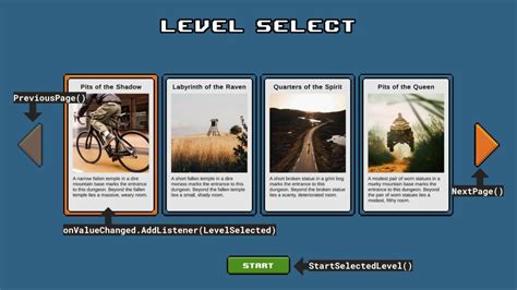 Como Usar O Preset Manager Na Unity Rock Programação E Games