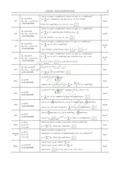 动态多目标优化研究综述 问题 函数 算法