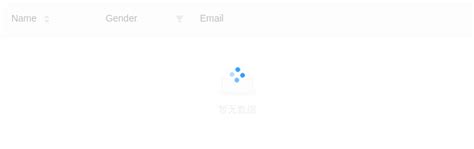 Data Display数据展示 Table表格 《ant Design Of Vue V172 使用教程》 书栈网 · Bookstack