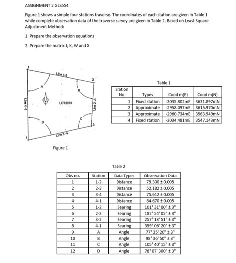 Solved Assignment Gls554 Figure Shows A Simple Four Station Traverse