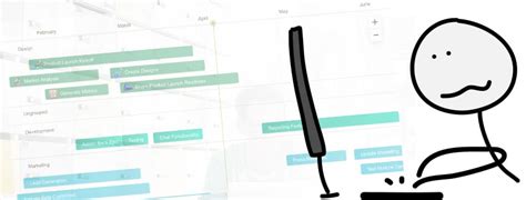4 Beliebte Roadmapping Tools Im Überblick Geheimtipp Inklusive