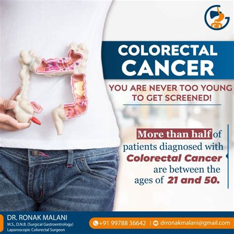 Dr Ronak Malani On Linkedin Coloncancer Cancer Colorectalcancer