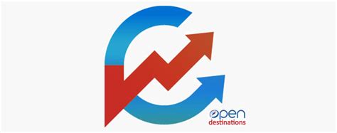News Caching Functionality Open Destinations