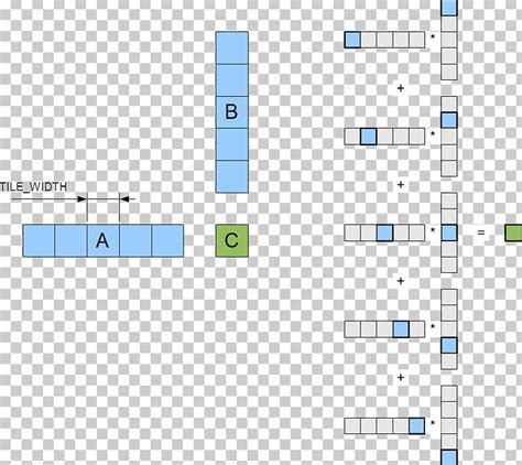 tile const integer png clipart angle area coefficient const