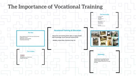 The Importance Of Vocational Training By Carl Olson