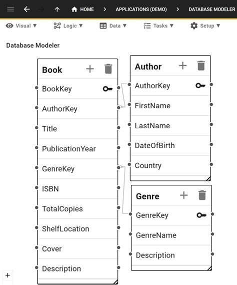 How To Create A Database Front End In 4 Steps