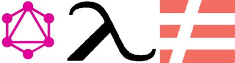 Serverless Graphql Api Using Cga Cli By Tom Yitav Castory Ai Medium