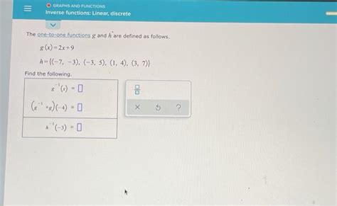 solved o graphs and functions inverse functions linear